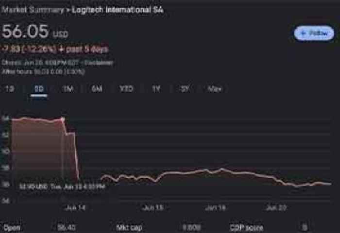 Did Logitech Stock Plummet after World Learned Its - One News Page