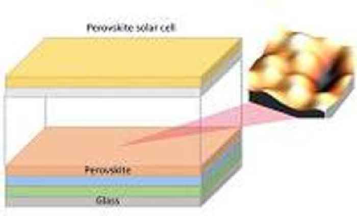Laminated structure boosts interface stability in - One News Page